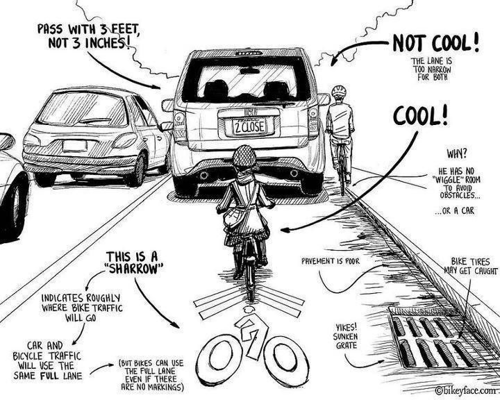 Tips on sharing the road with bikes [comic] - Alltop Viral