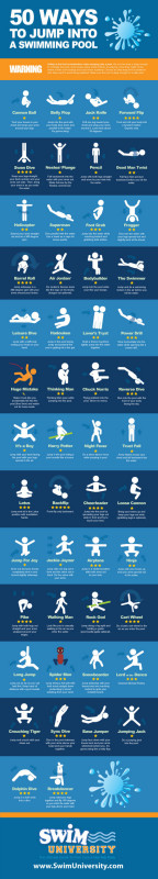 50 ways to jump in a swimming pool [infographic] - Alltop Viral