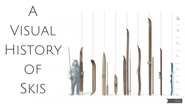A visual history of skis [infographic] - Alltop Viral