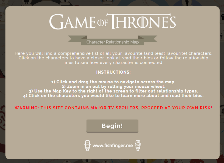 Game of Thrones character relationship map [interactive infographic ...