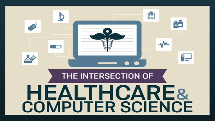 The intersection of healthcare & computer science [infographic ...