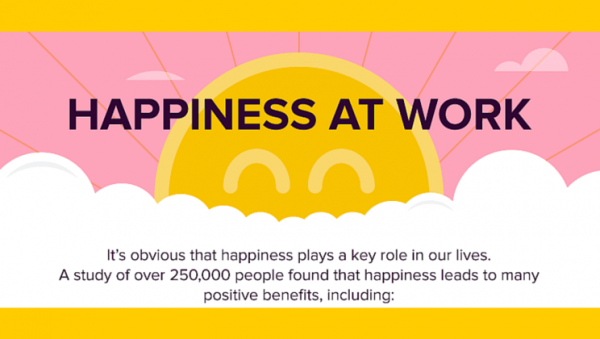 Happiness at work [infographic] - Alltop Viral