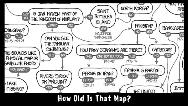 How to determine the age of a map [flowchart] - Alltop Viral