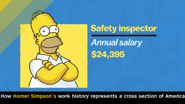 How Homer Simpson's work history represents a cross section of America ...