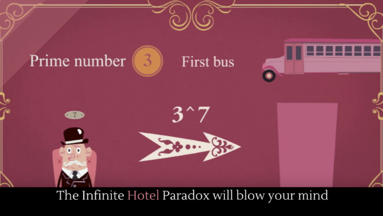 The Infinite Hotel Paradox will blow your mind - Alltop Viral